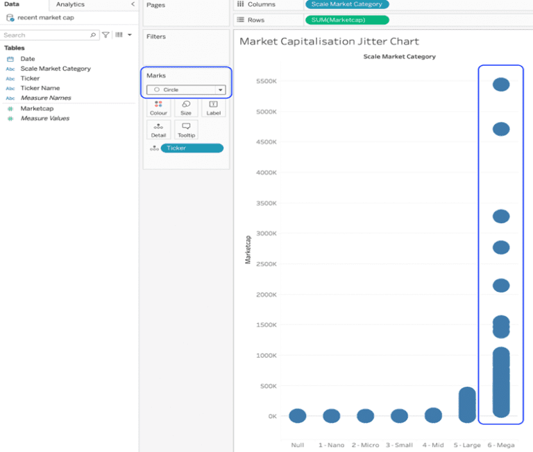 Best 5 Minute Tableau Jitter Chart Tutorial
